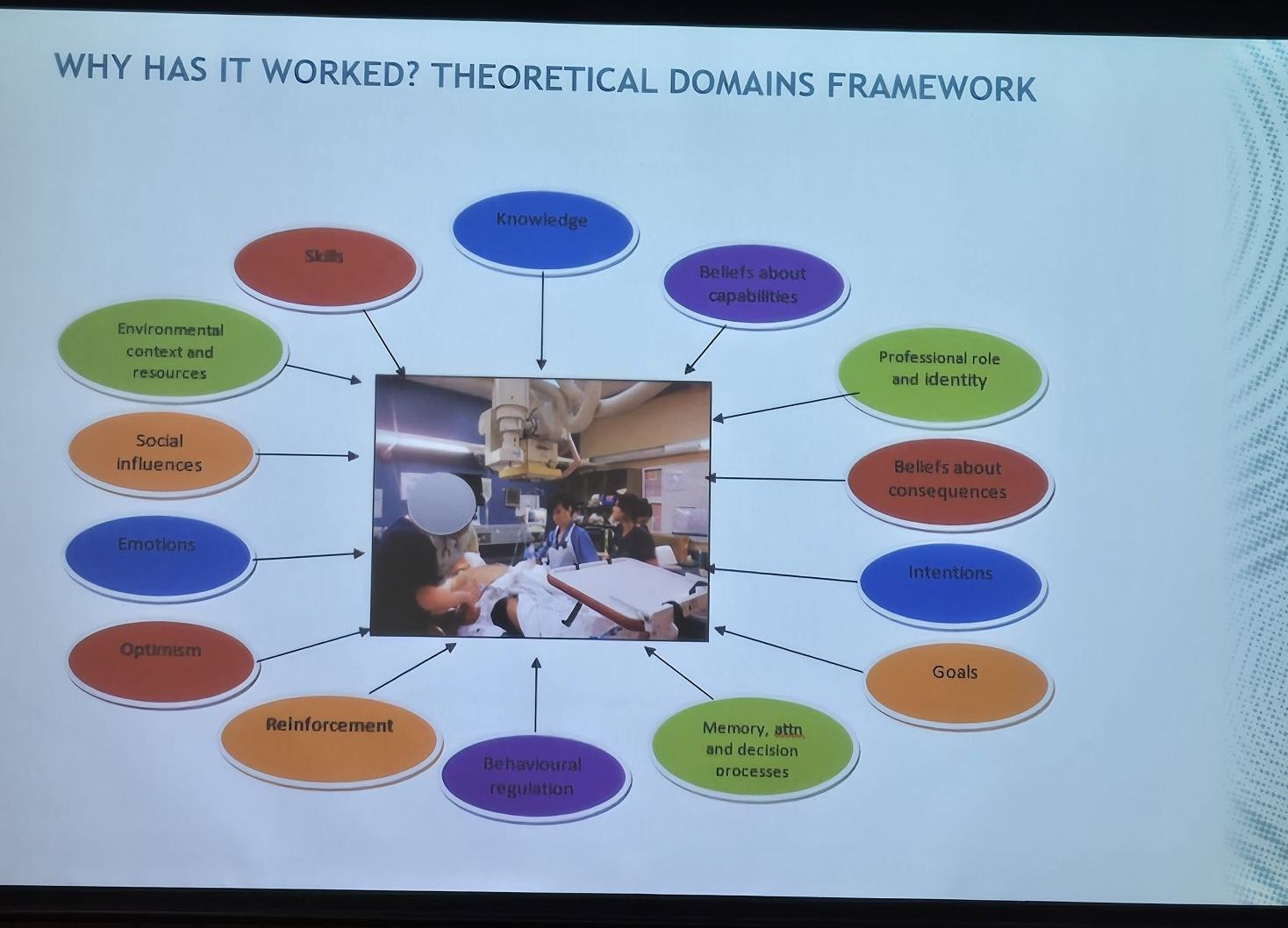 3 Powerful Lessons from the 21st ICEN Conference: “Innovation to ...